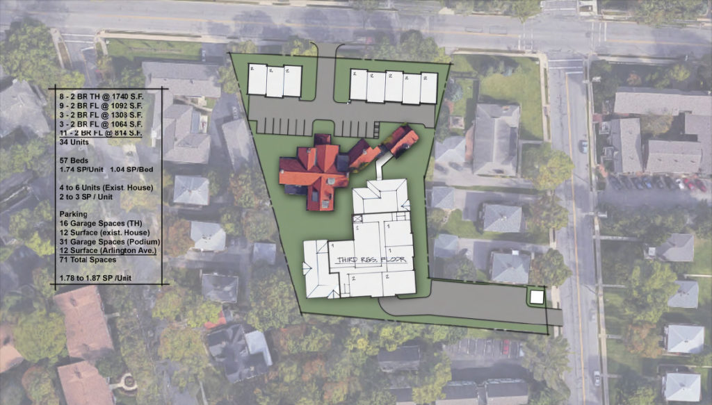 marble cliff site plan – Columbus Landmarks